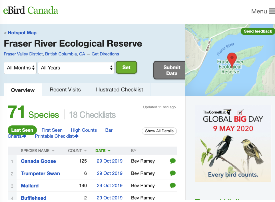 Fraser River Ecological Reserve eBird observations – Friends of ...